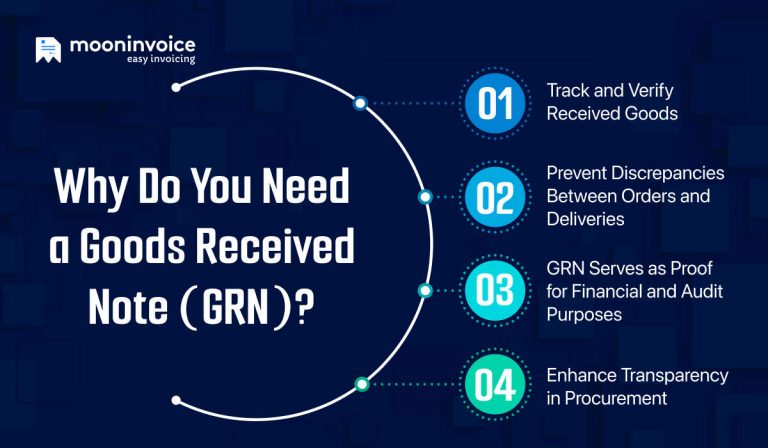 What Is a Goods Received Note? Format, Uses & Tips