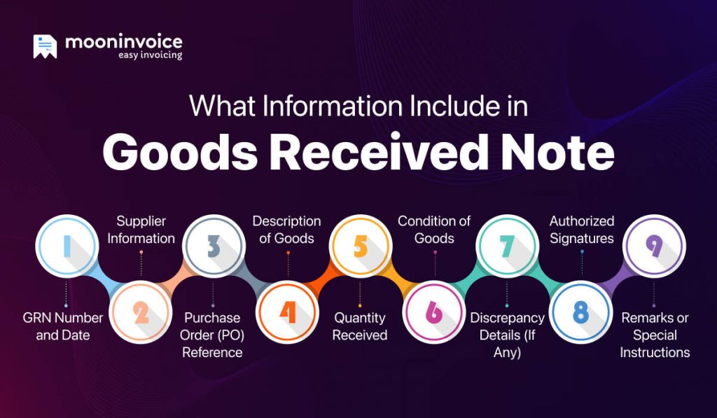 What Is a Goods Received Note? Format, Uses & Tips