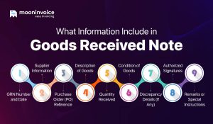 What Is a Goods Received Note? Format, Uses & Tips