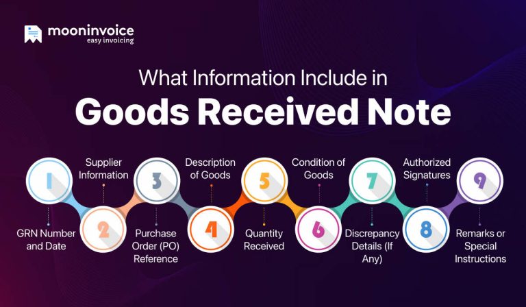 What Is a Goods Received Note? Format, Uses & Tips