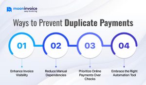What Is Duplicate Payment? Causes & Solutions