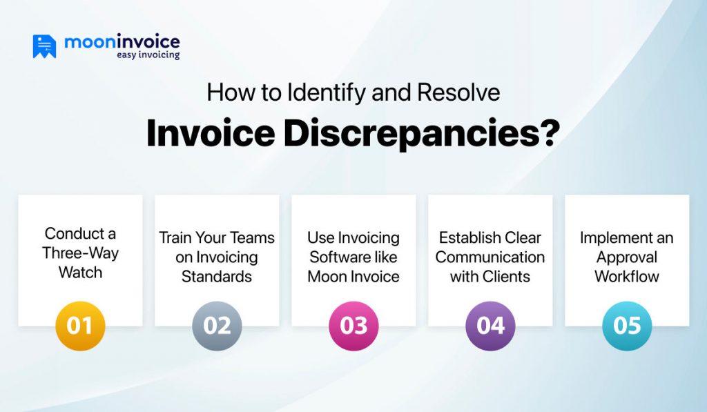 Invoice Discrepancy: Meaning, Causes & Solutions