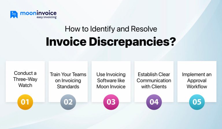 Invoice Discrepancy: Meaning, Causes & Solutions