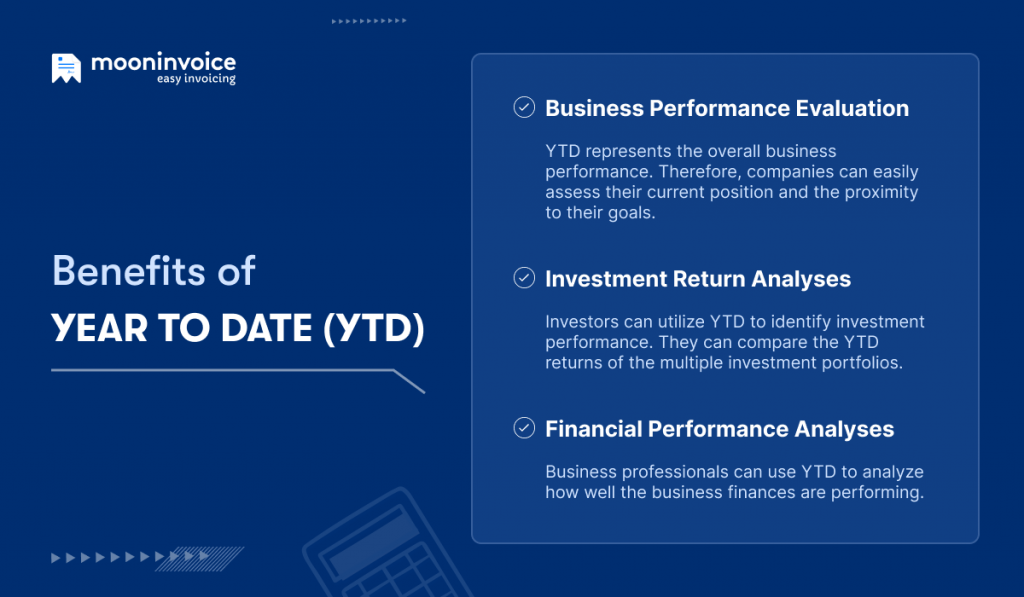 Year to Date (YTD): Meaning, Formula & How to Calculate?