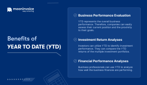 Year to Date (YTD): Meaning, Formula & How to Calculate?