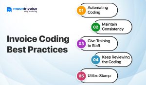 Invoice Coding: Meaning, Example, Types & Working
