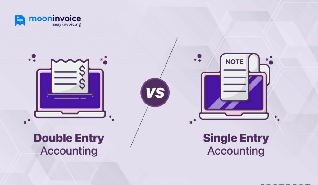 Double Entry Bookkeeping | A Business Owner’s Guide