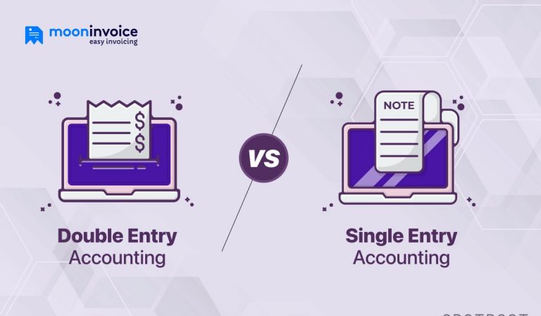 Double Entry Bookkeeping | A Business Owner’s Guide