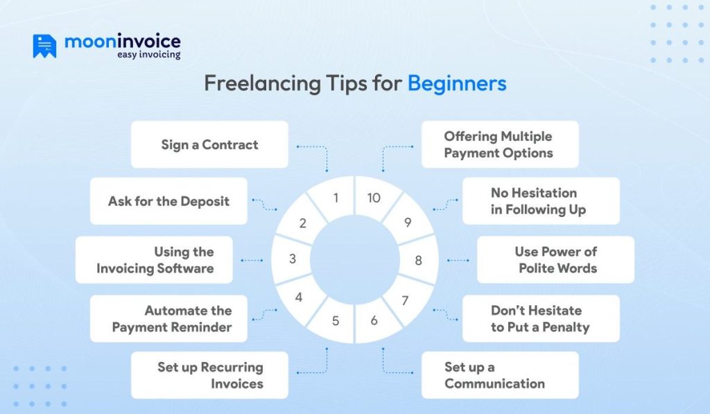 10 Proven Freelancing Tips You Must Follow for Quick Payment