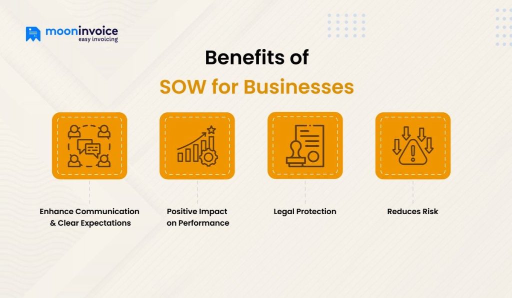 What Is a Statement of Work (SOW)? Definition, Examples & Benefits