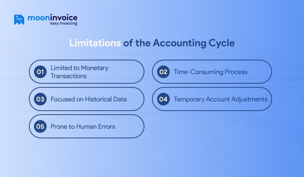 The Accounting Cycle: A Guide to Its 8 Essential Steps