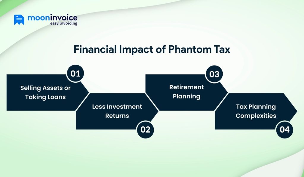 Phantom Tax: Meaning, How It Works, Examples & Impact