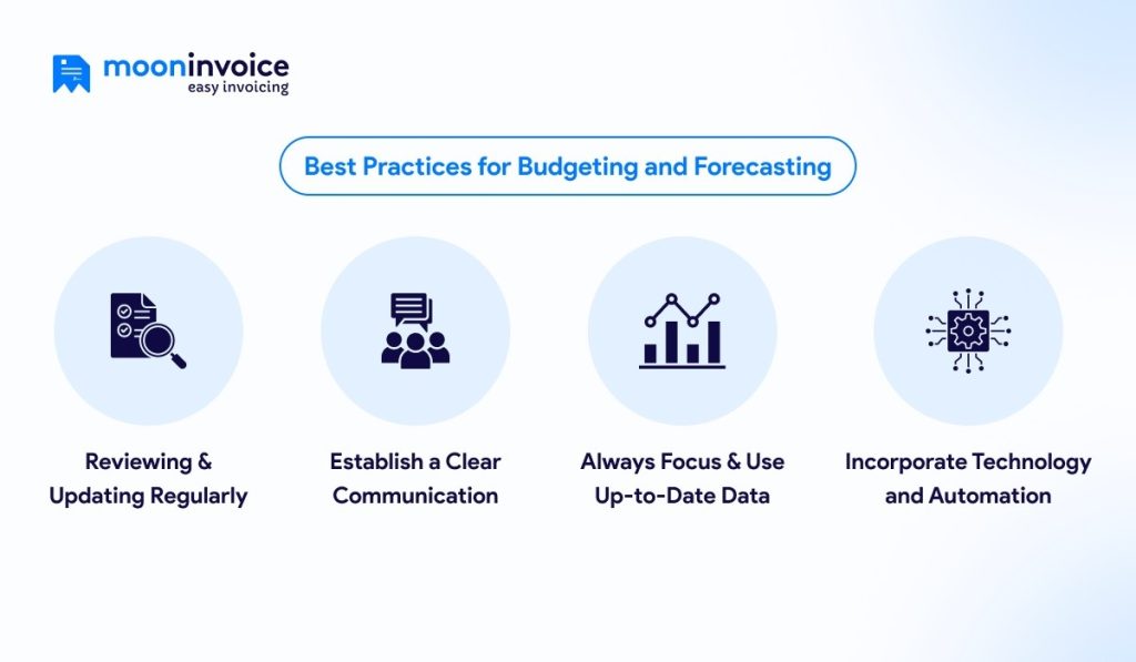 Budgeting vs Forecasting: Key Differences, Purpose & Examples